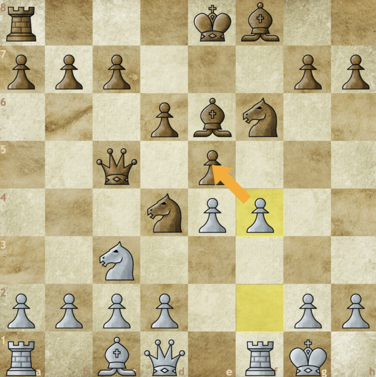 Chess 101 - The Catholic Newsboy